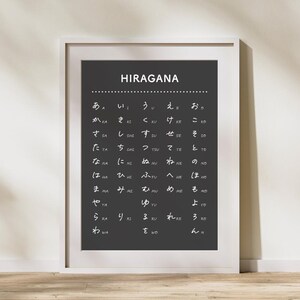 Hiragana & Katakana Chart – Printable Japanese Alphabet Poster (light ...
