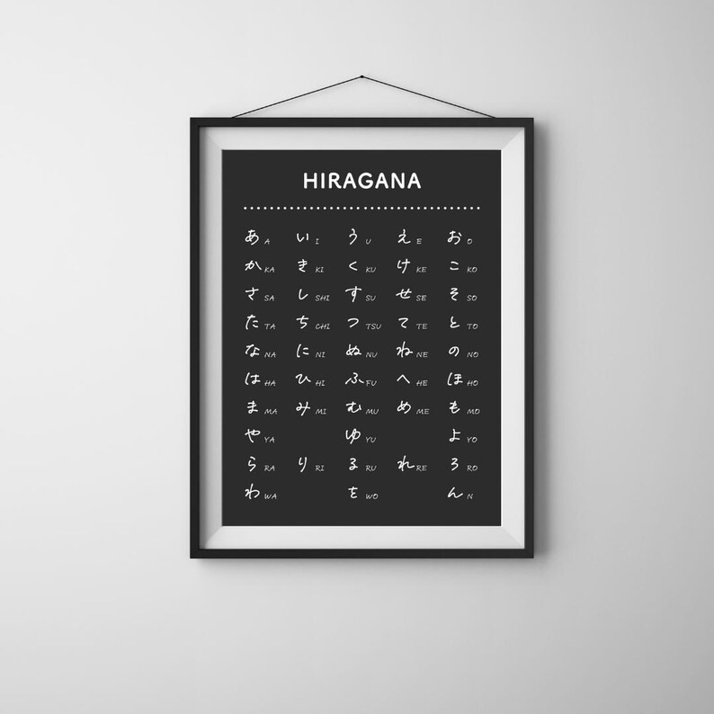 Hiragana & Katakana Chart – Printable Japanese Alphabet Poster (light ...