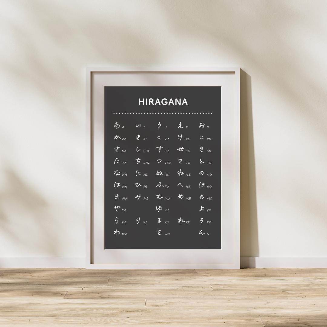 Hiragana & Katakana Chart – Printable Japanese Alphabet Poster (light ...