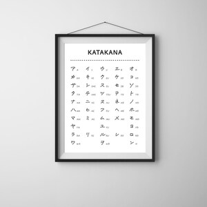 Hiragana & Katakana Chart – Printable Japanese Alphabet Poster (light ...