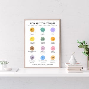 Feelings – Printable Japanese Emotions Poster for Kids & Language ...