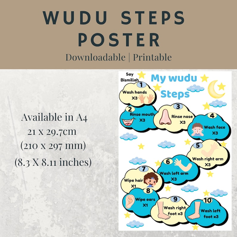 Wudu Steps Poster for Kids – Islamic Ablution Chart Printable | Muslim ...