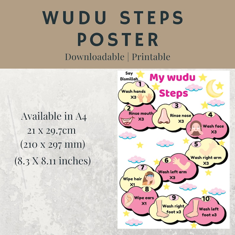 Wudu Steps Poster for Kids – Islamic Ablution Chart Printable | Muslim Children’s Wudu Guide ...