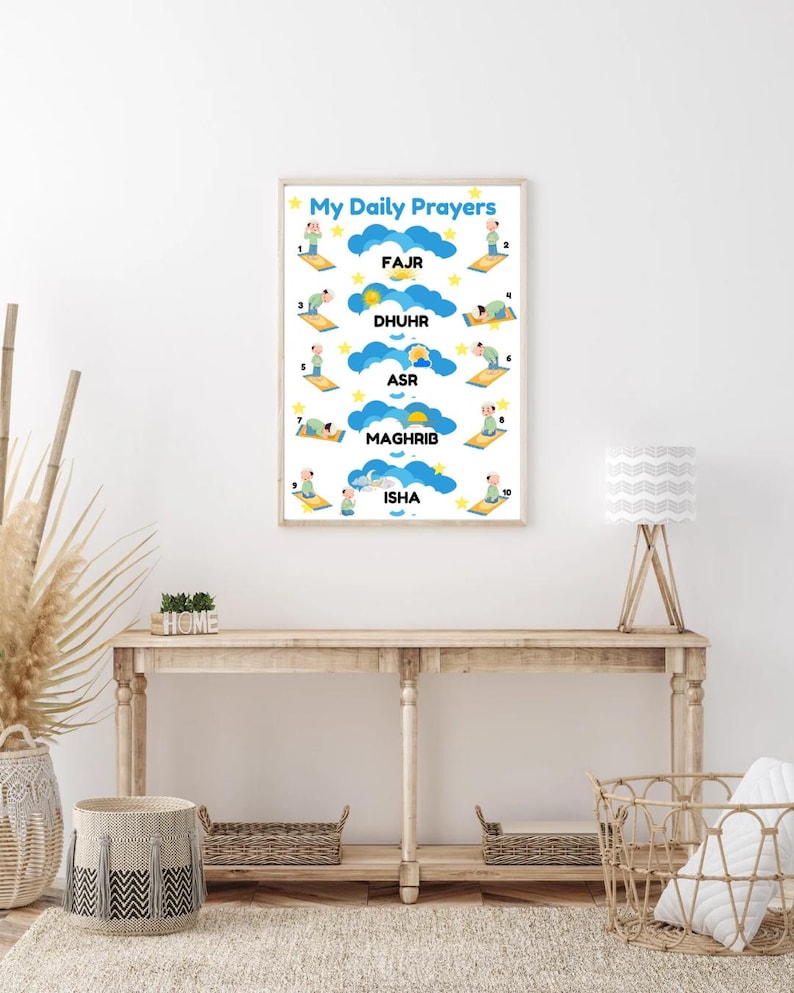 Salah Positions Poster for Boys – A4 Islamic Prayer Chart Printable ...