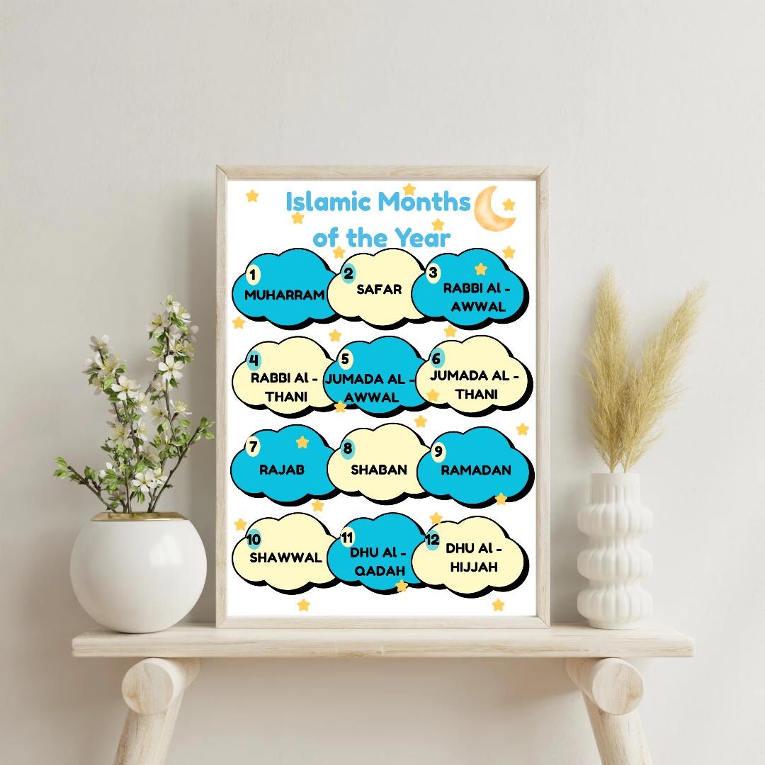Islamic Months of the Year Poster for Boys – Muslim Kids A4 Printable ...