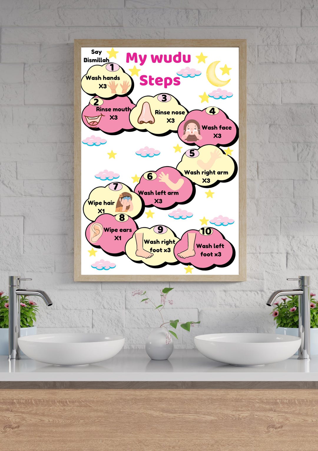 Wudu Steps Poster for Kids – Islamic Ablution Chart Printable | Muslim Children’s Wudu Guide ...