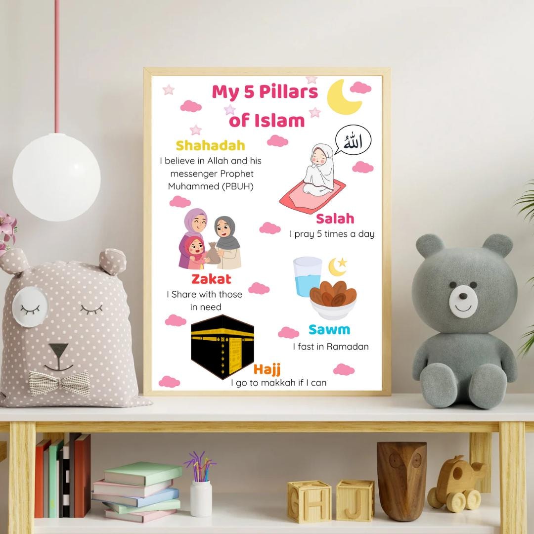 5 Pillars of Islam Poster | Islamic Educational Printable | Kids Wall ...
