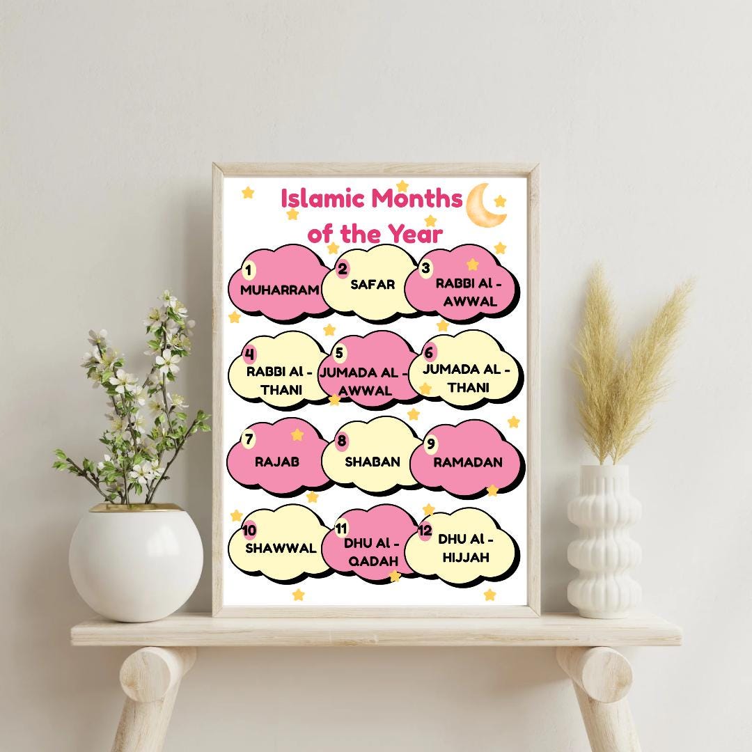 Islamic Months of the Year Poster – Hijri Calendar Wall Art for Muslim ...
