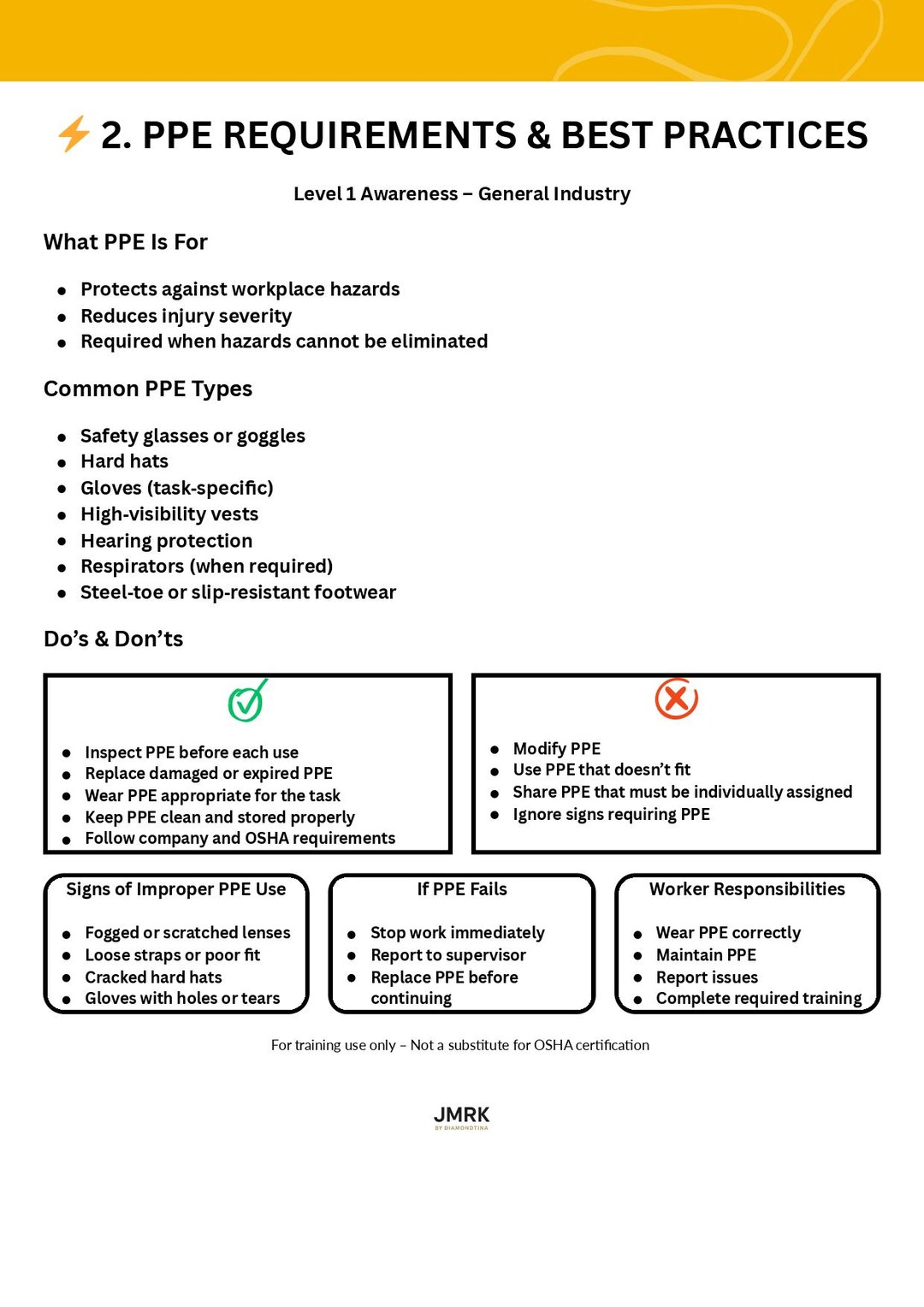 PPE Requirements & Best Practices Quick Card | Osha‑inspired PPE Safety ...