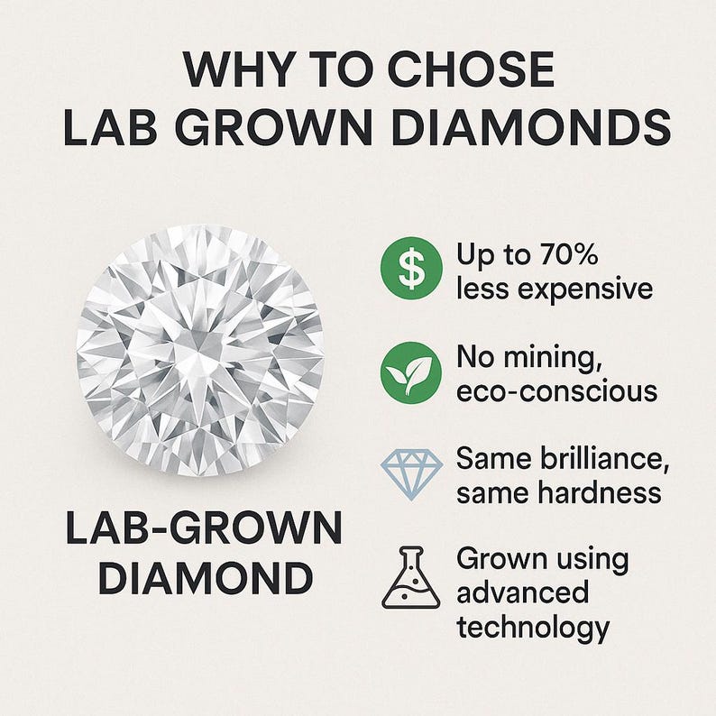 2 Ct Lab Grown Diamond Teardrop Dangle Earrings, Lever Back Drop ...