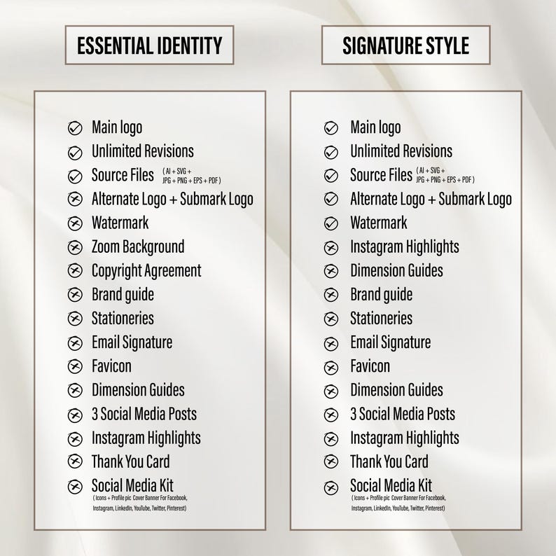 I Will Create Custom Logo Design for Your Business | Luxury Minimalist ...