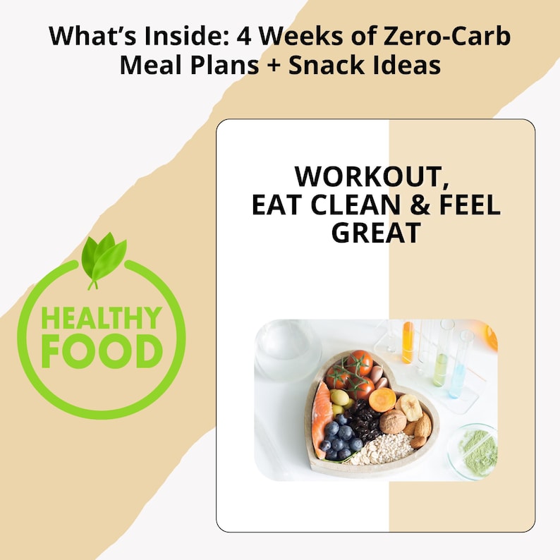 Low Carb Meal Plan Printable Zero Carb Editable Canva Template Keto ...