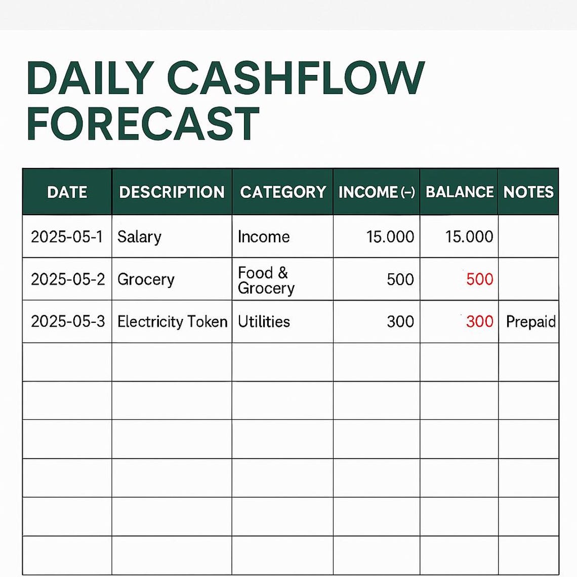Daily Cashflow Forecast Excel Template | Personal Finance Tracker ...