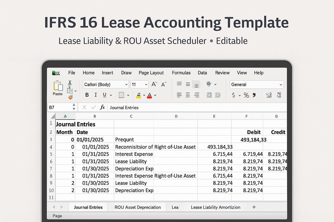 IFRS 16 Lease Accounting Excel Template | Lease Liability & ROU Asset ...