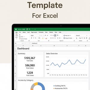 E-commerce Finance Tracker Bundle | Excel Templates for Sales ...