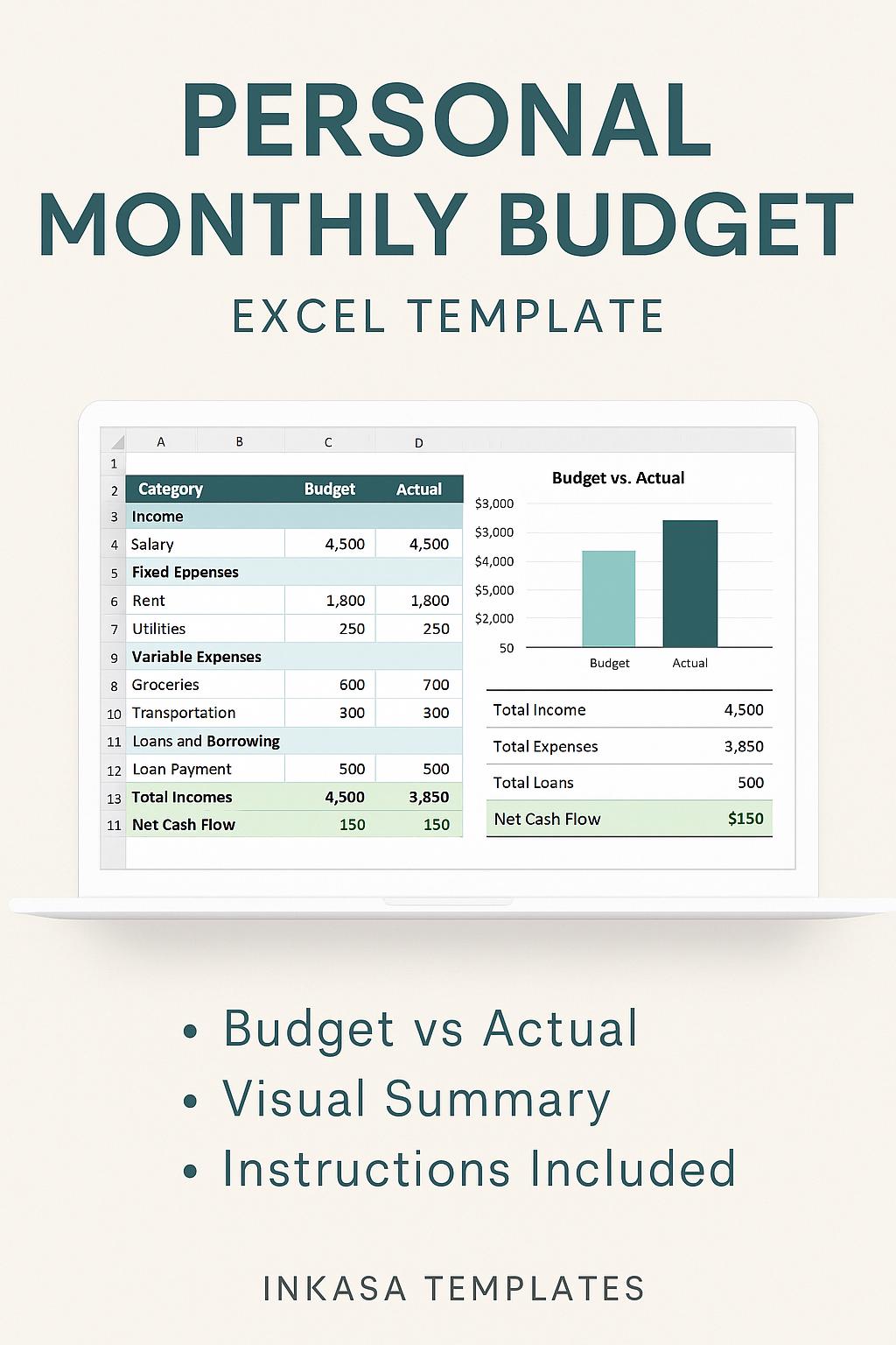 Personal Monthly Budget Excel Template | Income & Expense Tracker ...