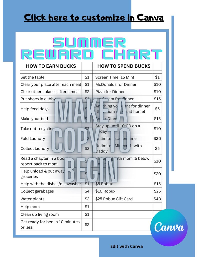 Customizable Kids Reward Chart: Summer Chore Tracker, Printable Bucks ...