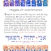 Maimonides Prayer Personalized - Etsy