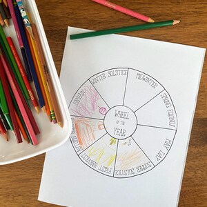 Wheel of the Year Coloring Page | Wheel of the Year Artwork | Nature ...