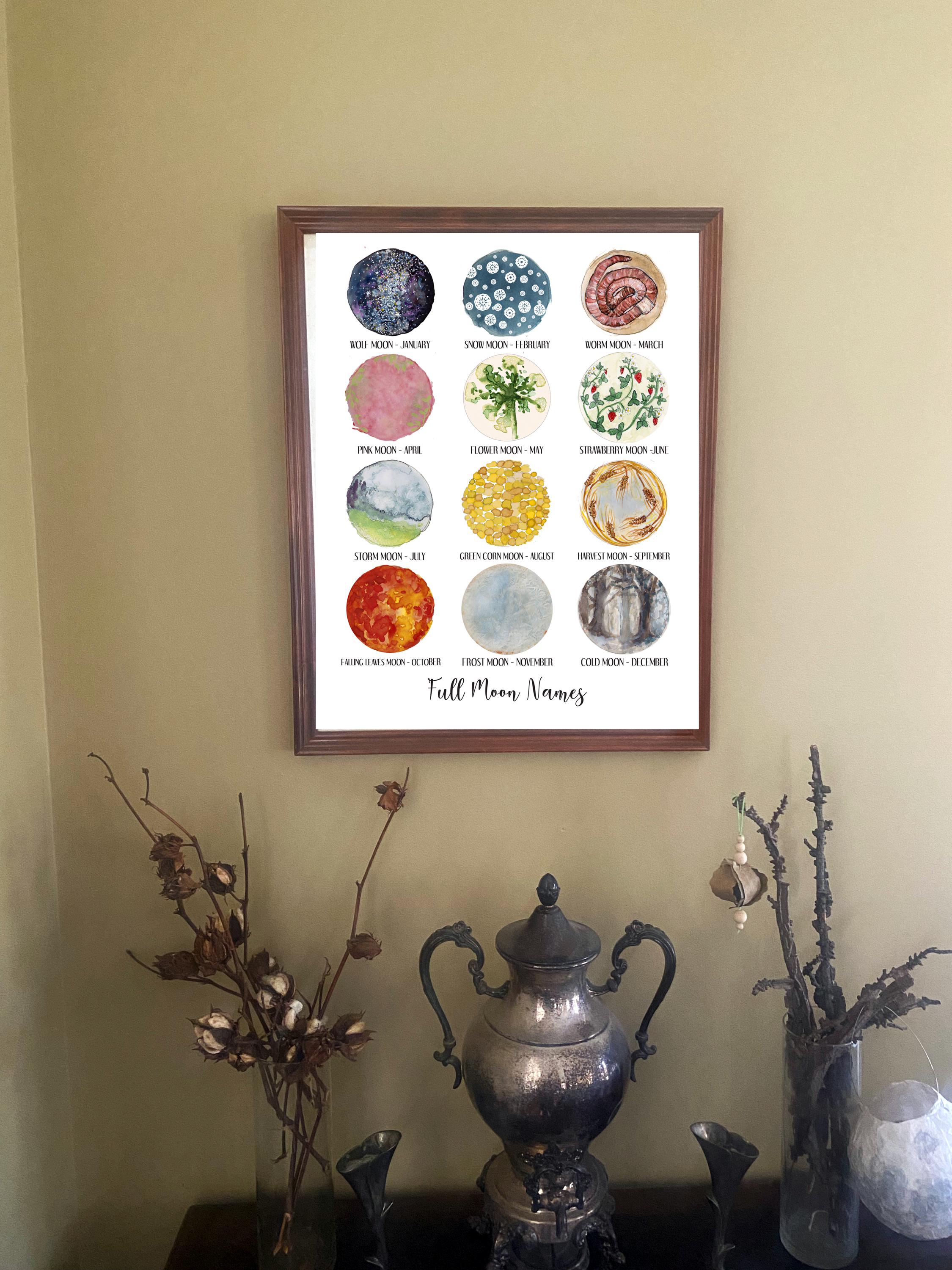 Full Moon Names Calendar | Lunar Print Artwork | Watercolor Moon Chart ...
