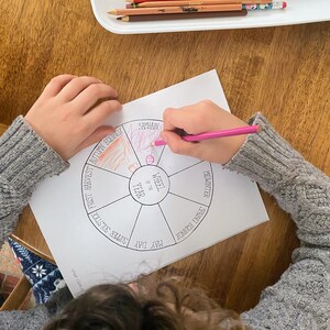 Wheel of the Year Coloring Page | Wheel of the Year Artwork | Nature ...