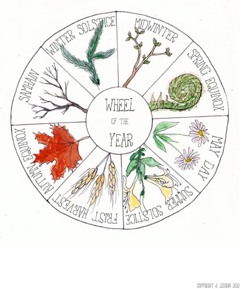 Wheel of the Year Coloring Page | Wheel of the Year Artwork | Nature ...