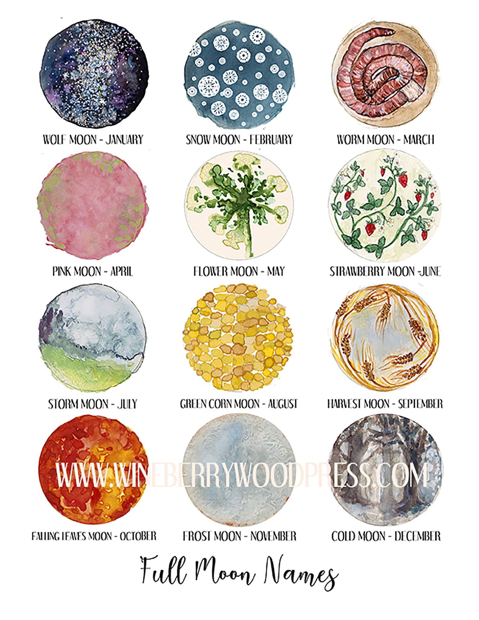 Full Moon Names Calendar | Lunar Print Artwork | Watercolor Moon Chart ...