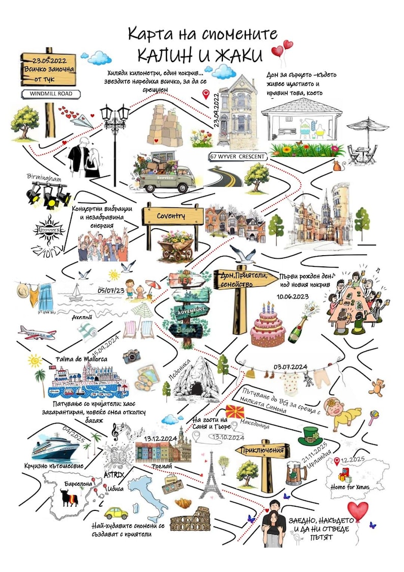 Couples Love Story Map - Etsy