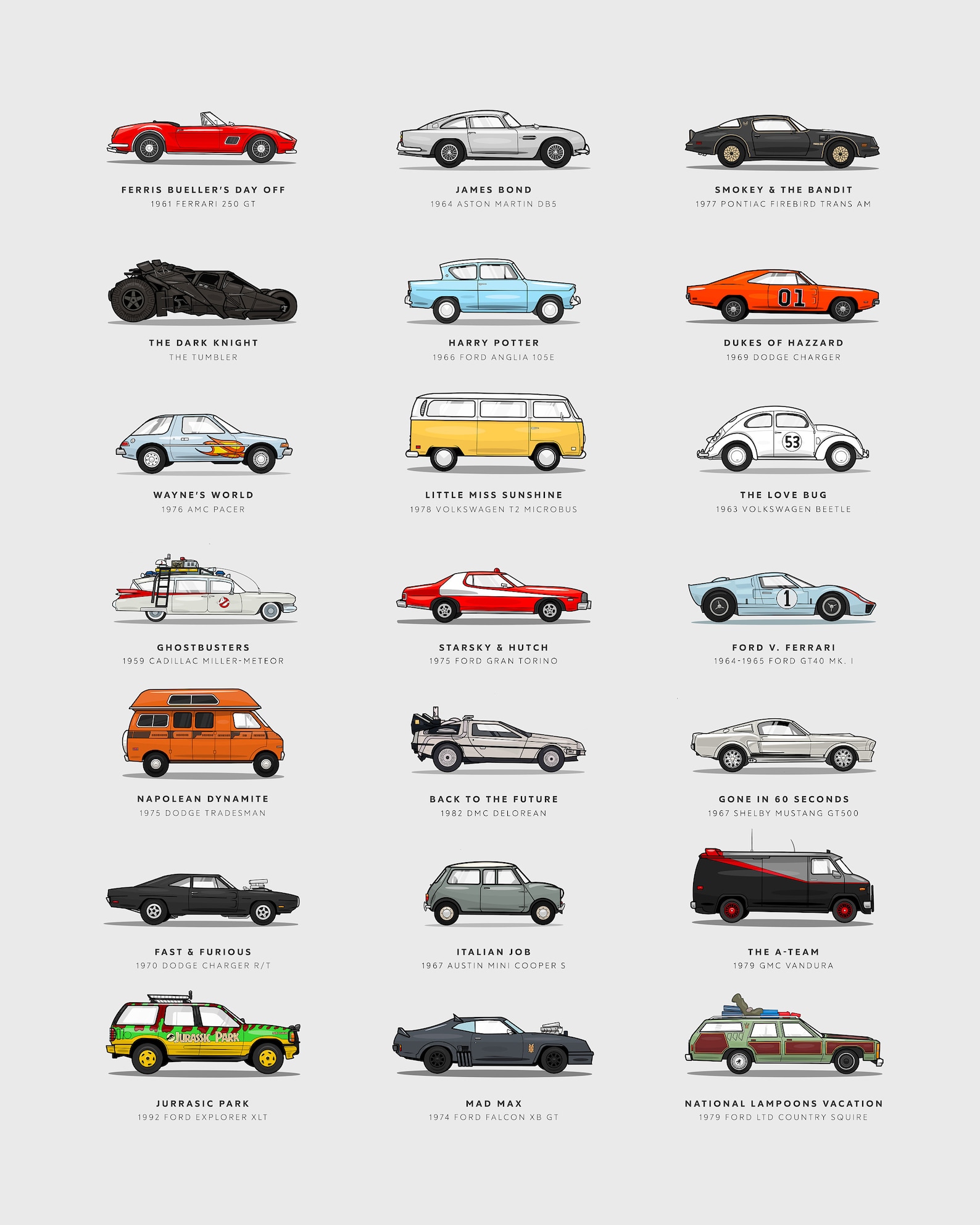 21 Famous Movie Cars, Wall Art Printable, Movie Car Poster, Nursery ...