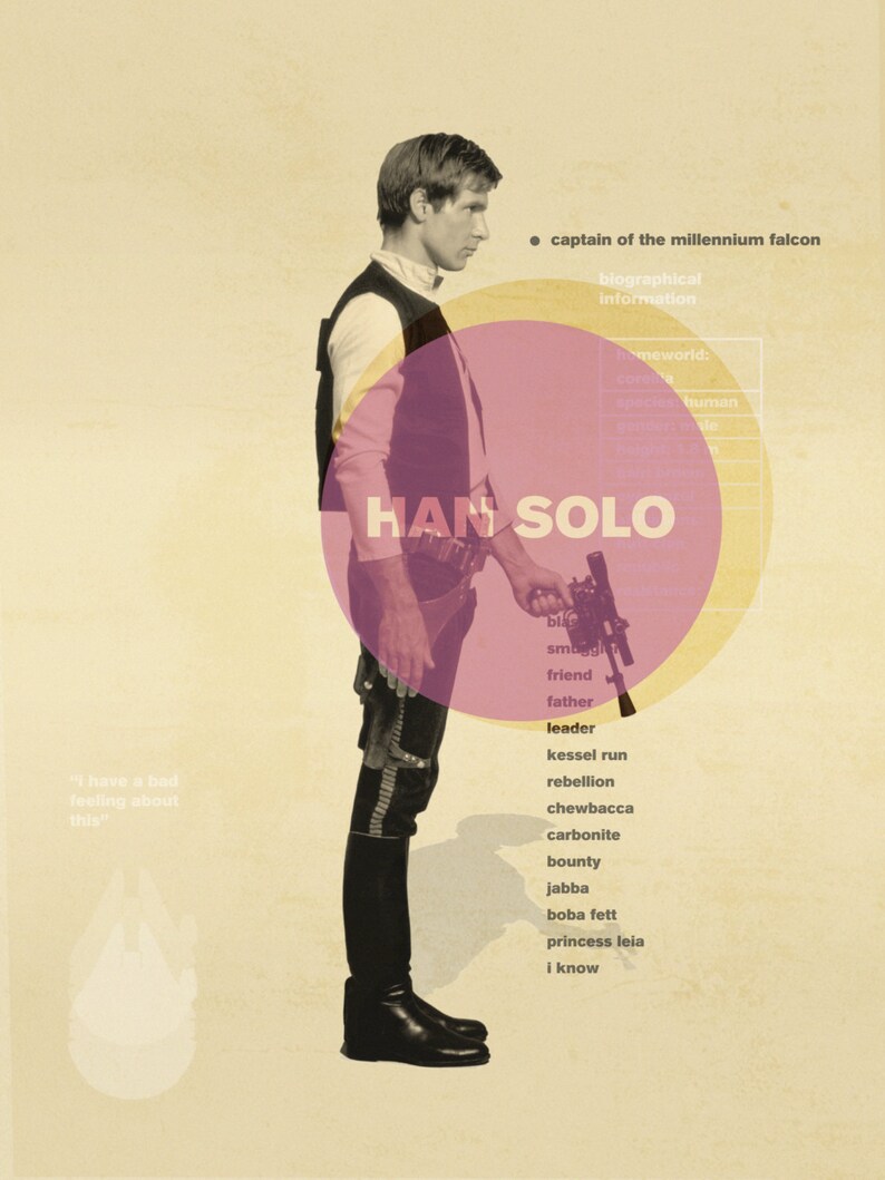 Han Solo Mid Century Poster Star Wars Wall Art Printable | Etsy