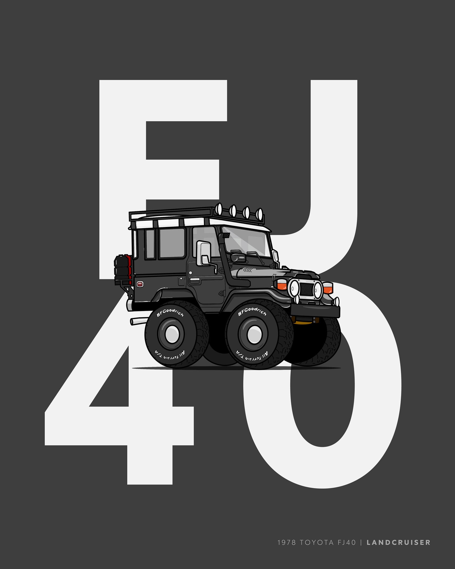 Toyota Landcruiser FJ40 FJ40 Poster Landcruiser Art - Etsy