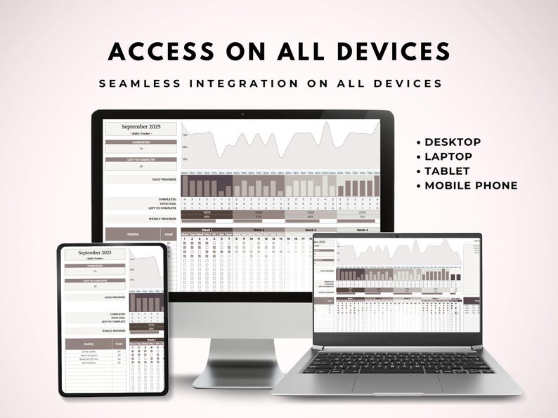 Habit Tracker Daily Weekly Monthly Spreadsheet Google Sheets, 2025 ...
