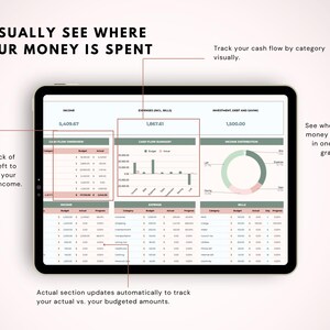 Ultimate Budget Template Google Sheets Income & Expense Tracker Monthly ...