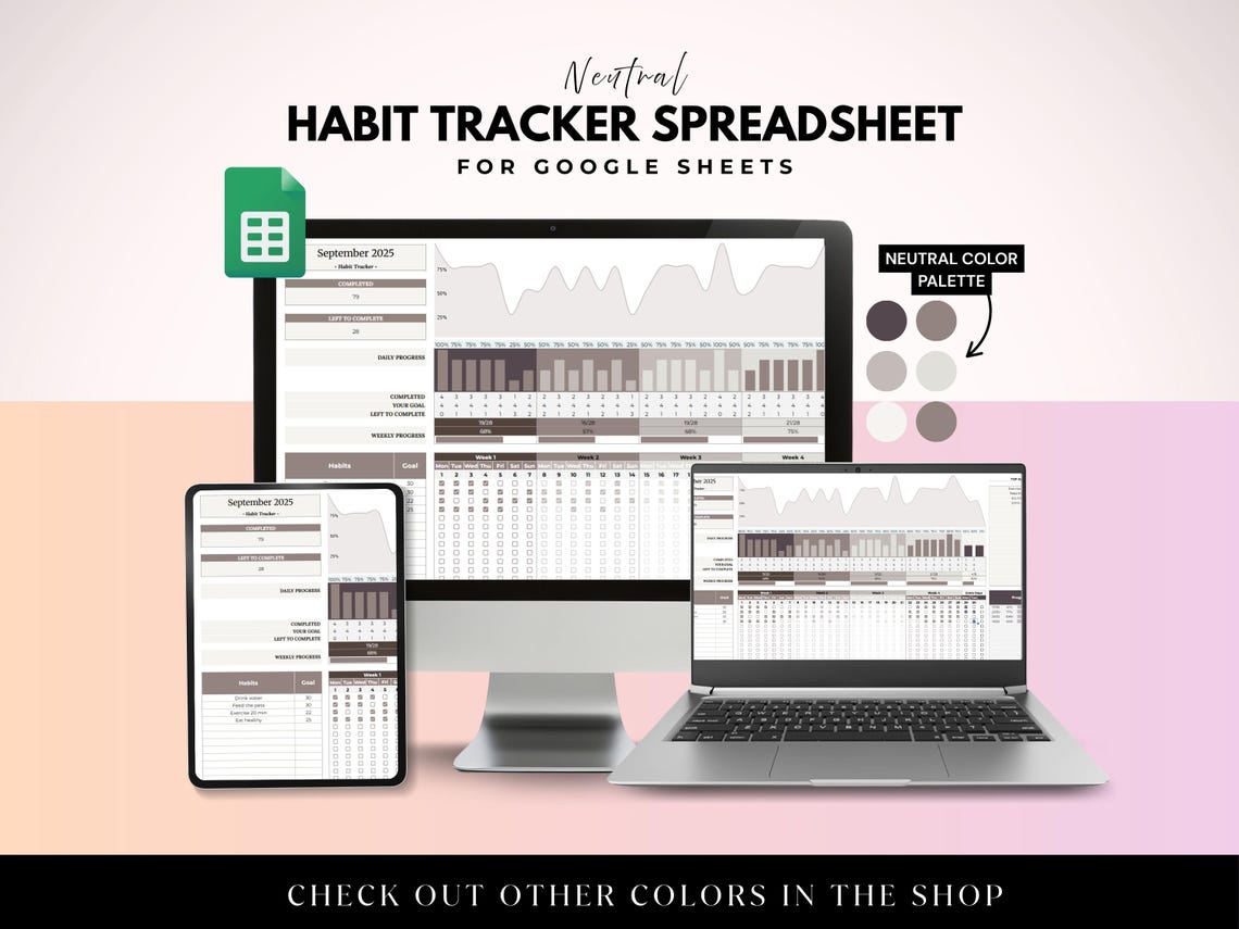 Habit Tracker Daily Weekly Monthly Spreadsheet Google Sheets, 2025 ...