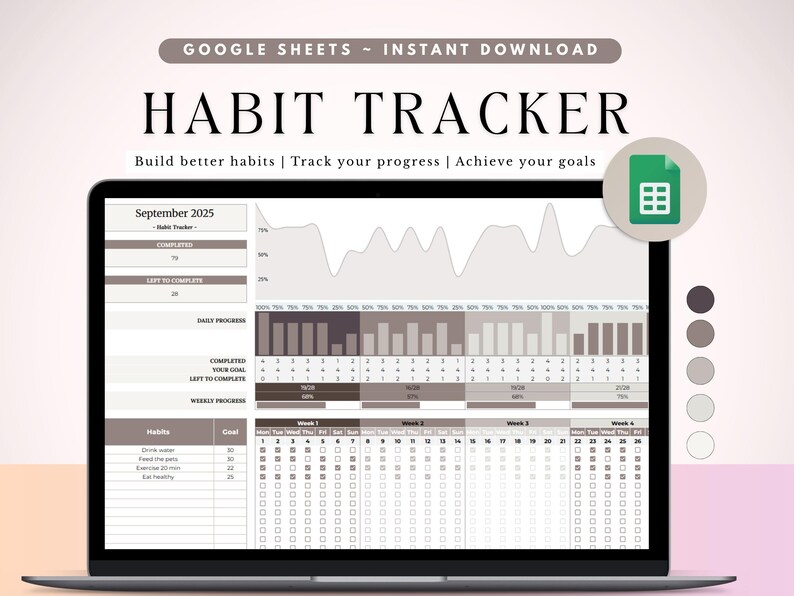 Habit Tracker Daily Weekly Monthly Spreadsheet Google Sheets, 2025 ...