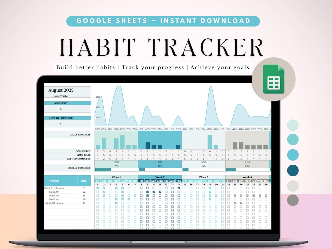 Google Sheets Habit Tracker Spreadsheet, 2025 Daily Routine Planner ...