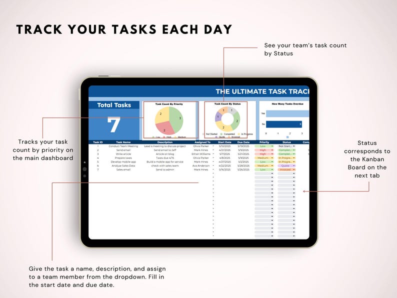 Task Tracker for Teams | Google Sheets Kanban Board, Project Task ...
