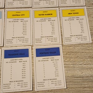 Monopoly Game Pieces - Monopoly City Property Deeds - Full Set of 22 ...