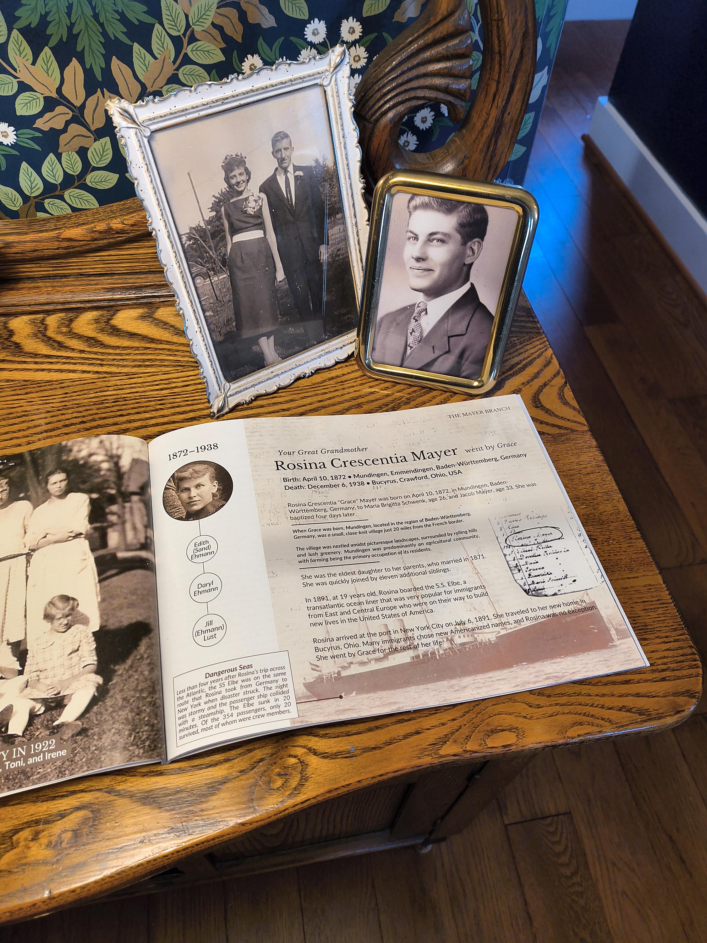 Custom Family Tree Book – Personalized Ancestry Gift With Photos ...