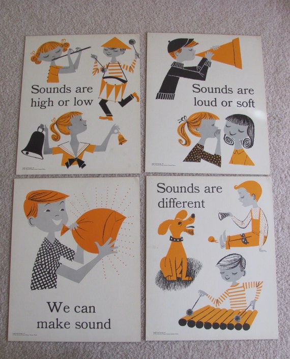 Vintage Illustrated Large Flash Card Science Poster - Etsy