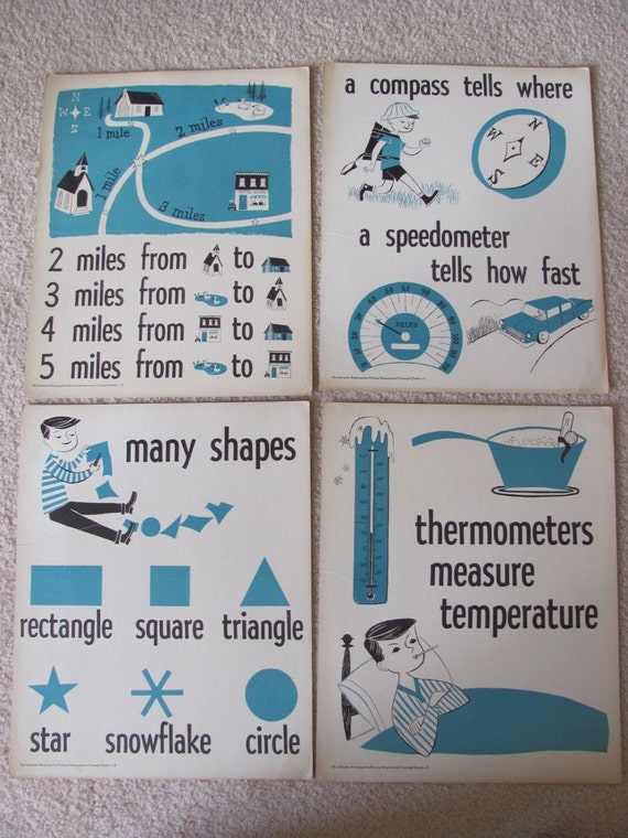 Poster Vintage Large Flash Card Science Poster Circa 1950s | Etsy