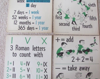 Poster Vintage Large Flash Card Science Poster Circa 1950s | Etsy