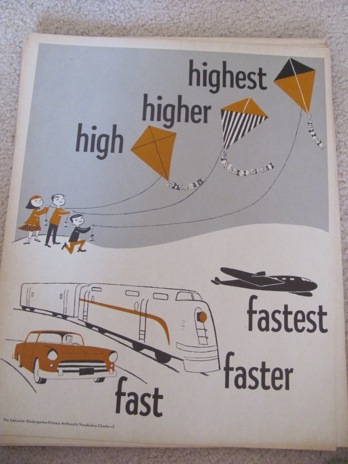 Poster Vintage Large Flash Card Science Poster -- Circa 1950s 11 X 14 ...