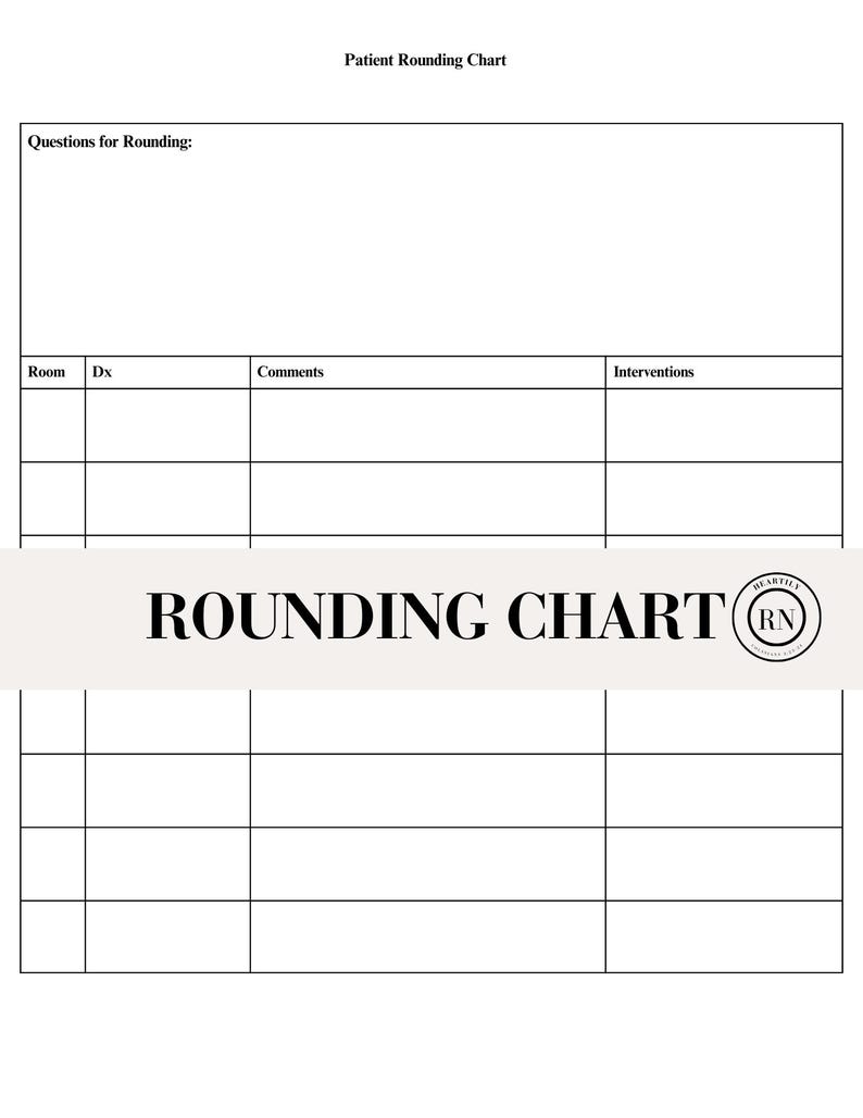 Nursing Rounding Chart for Nursing School - Etsy