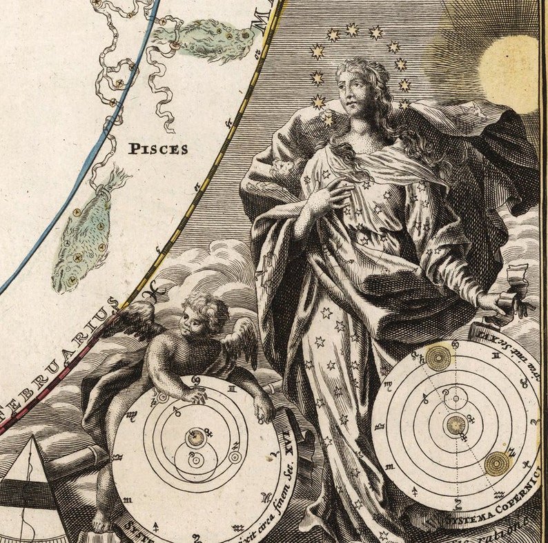 Antique Map of Solar System Celestial Map 18th Century Fine - Etsy
