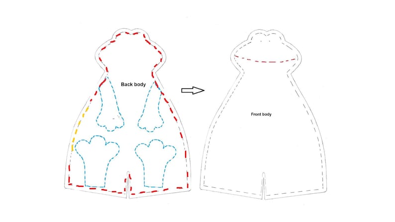 Frog Pdf Pattern Frog Sewing Tutorial Stuffed Frog Pattern, Easy Frog ...