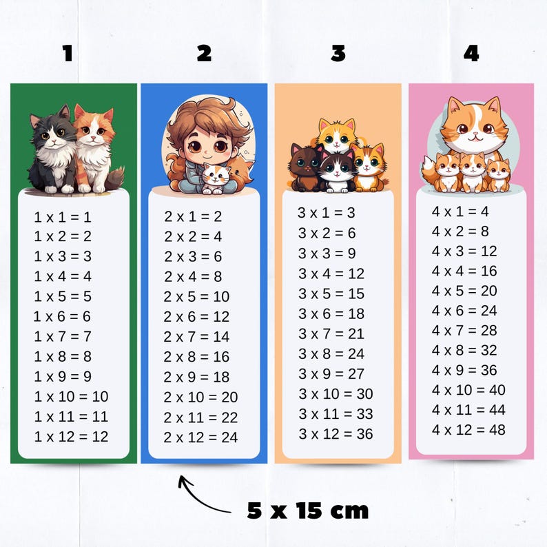 Multiplication Table Bookmarks | Printable Math Bookmarks for Kids ...