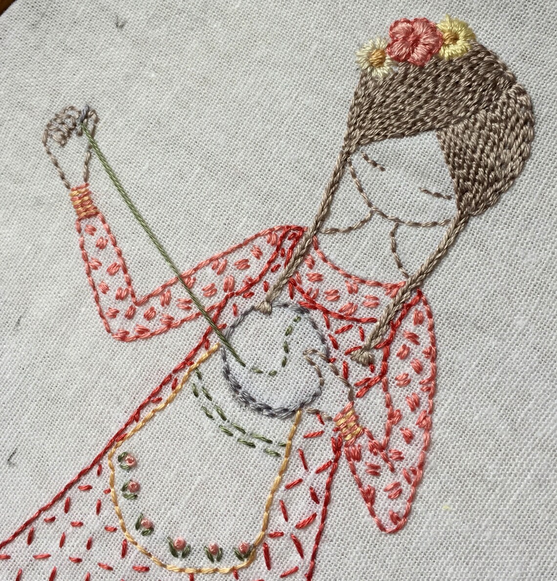 The Stitcher Embroidery Pattern Pdf - Etsy Australia
