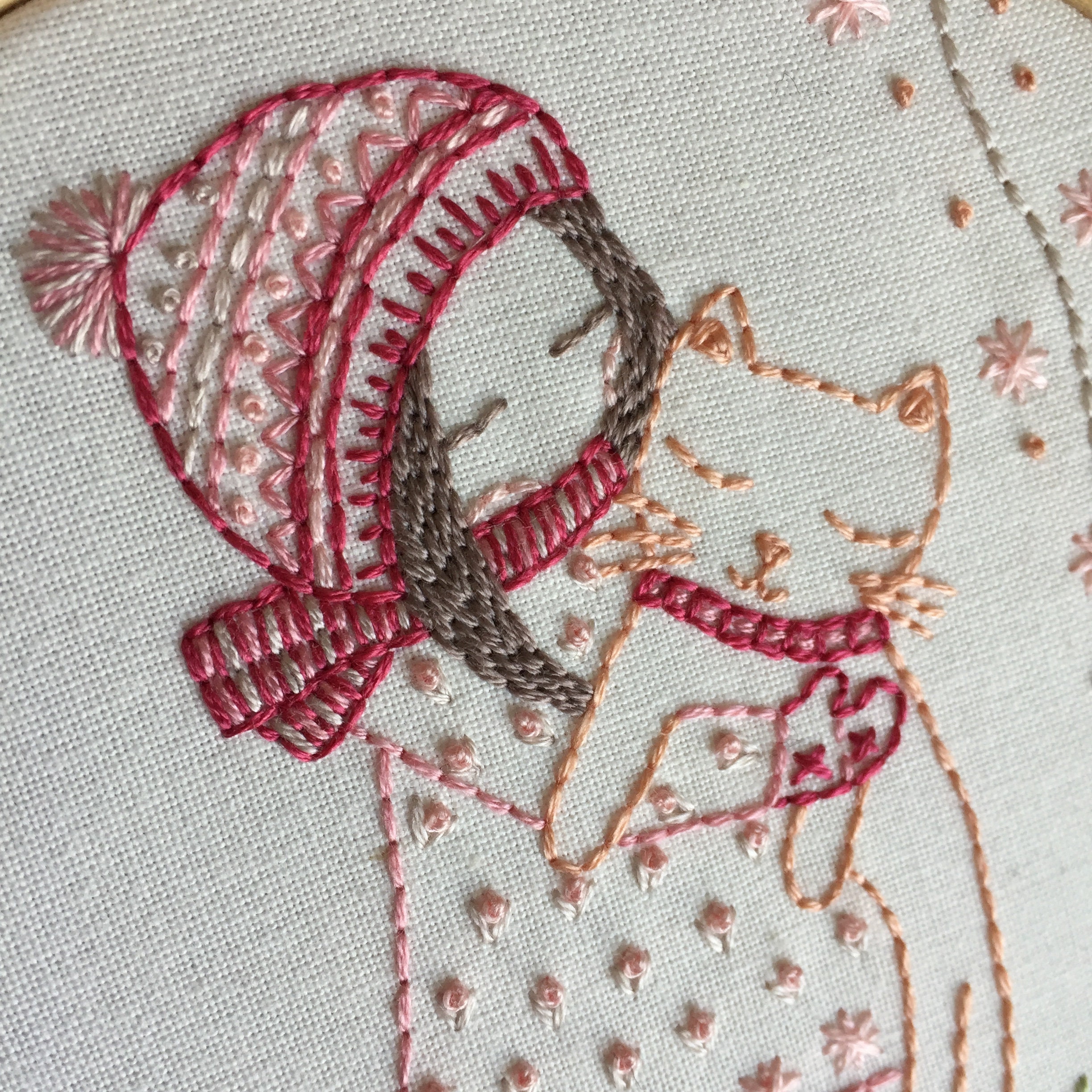 Kitty Hand Embroidery Pattern PDF - Etsy