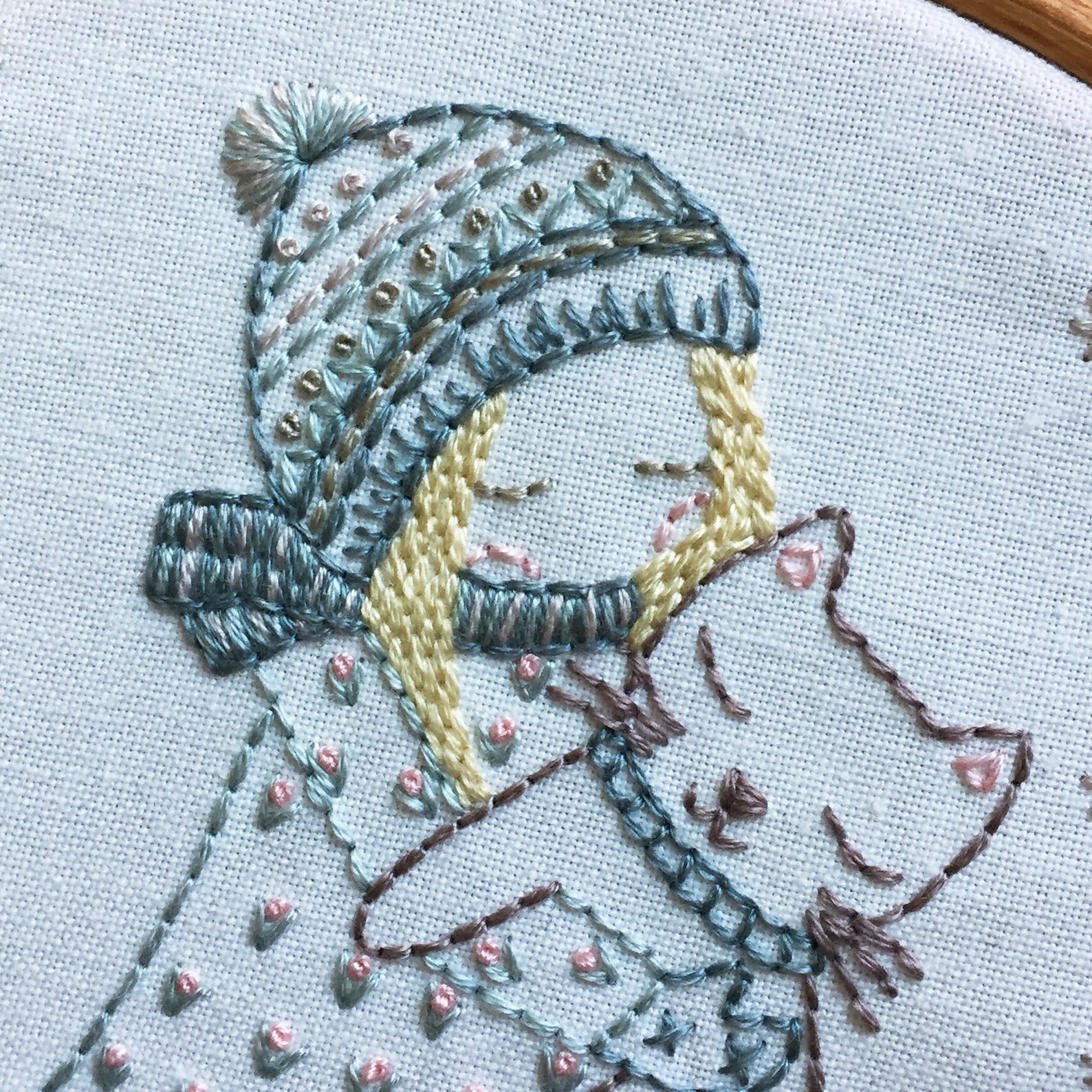 Kitty Hand Embroidery Pattern PDF - Etsy